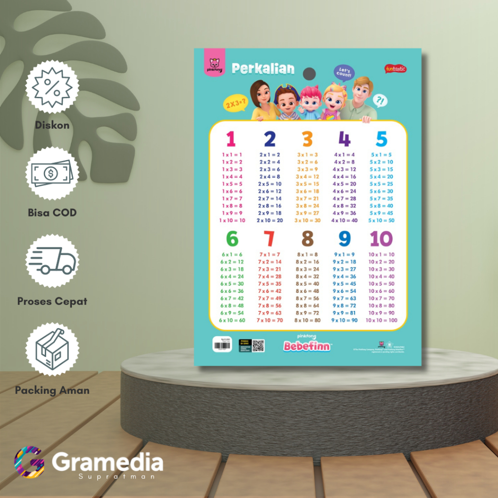 Jual Gramedia Supratman | Poster Bebefinn - Angka & Perkalian | Shopee ...