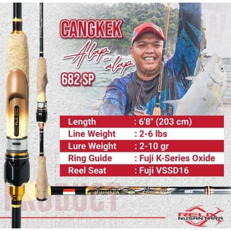 Jual Joran RELIX CANGKEK ALAP-ALAP 682UL Spinning Termasuk Packing Pipa Paralon | Shopee Indonesia