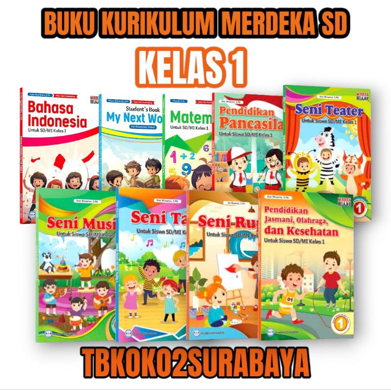 Jual BUKU PENDAMPING KURIKULUM MERDEKA SD KELAS 1 SEKOLAH PENGGERAK GLOBAL OFFSET | Shopee Indonesia