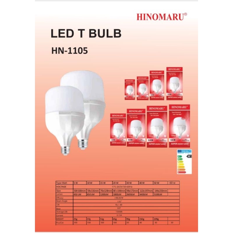 Jual Hinomaru Lampu Led Diamond 5w 10w 15w 20w 30w 40w 50w Cahaya Putih 6500K | Shopee Indonesia