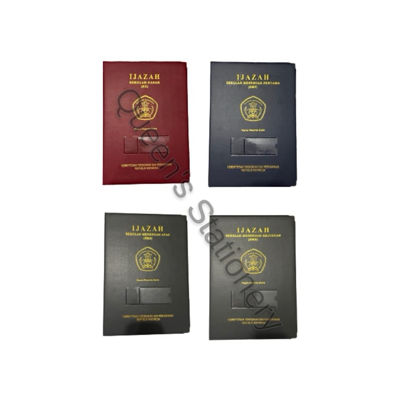 Jual (Ready Stock) Map SD / Map SMP / Map SMA / Map SMK Map Kurtilas K ...