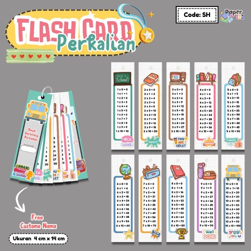 Jual Flash Card Perkalian, Pembagian, Penambahan, Pengurangan motif ...