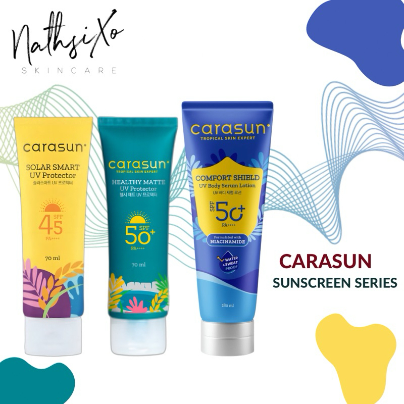 Jual [BPOM] Carasun Healthy Matte & Solar Smart Comfort Shield UV Protector Body Lotion Serum ...