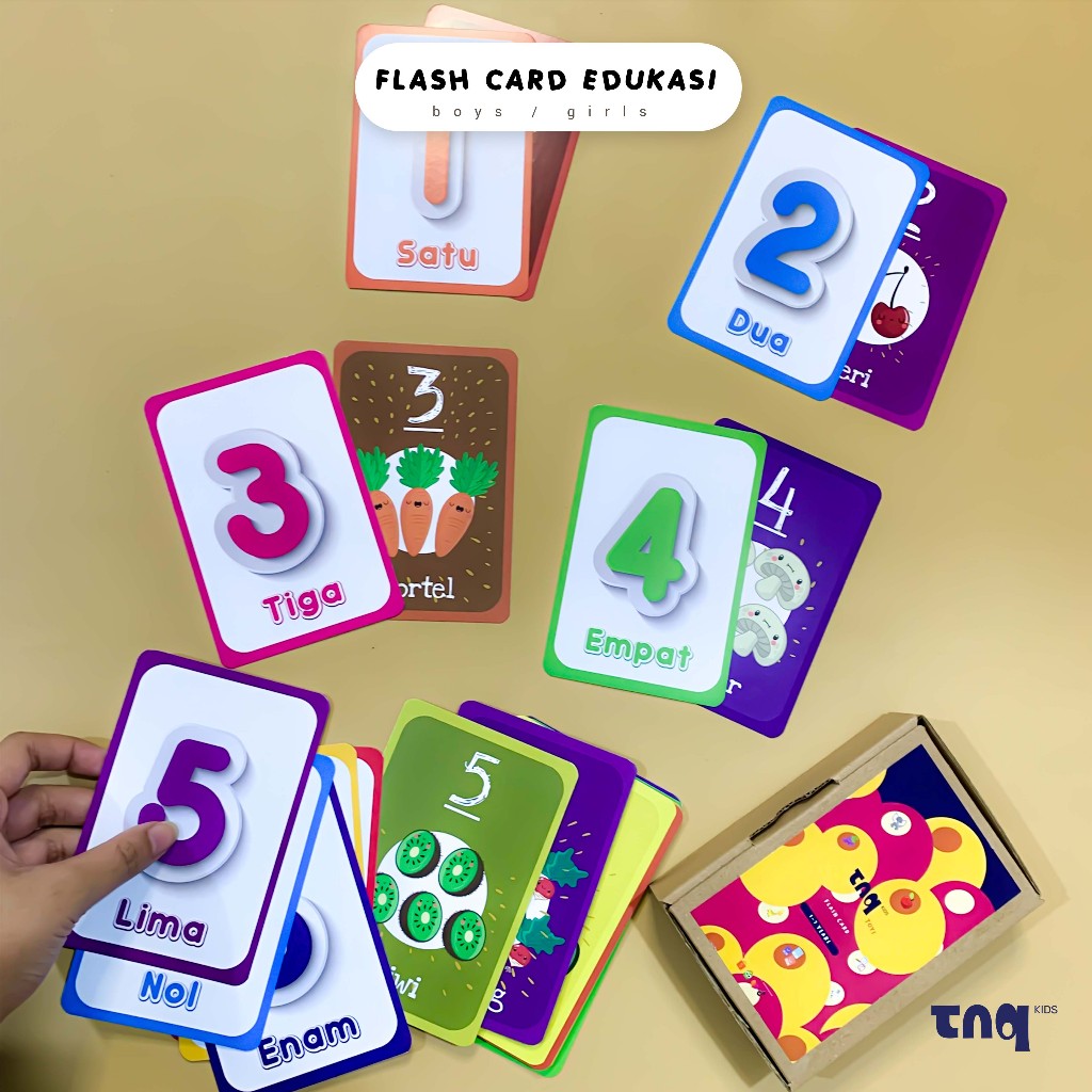 Jual TNQ Kids Flash Card Anak - Kartu Edukasi Belajar Hafalan Anak ...
