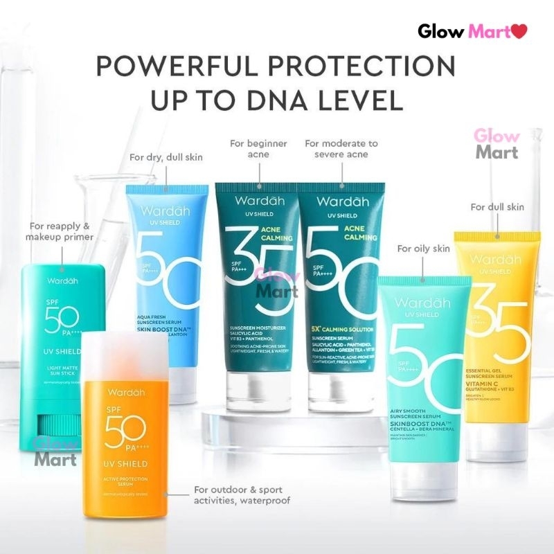 Jual Wardah UV Shield Sunscreen Series | SPF 35 Suncare | SPF 50 | Airy ...
