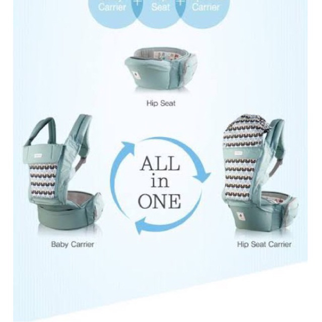 Jual POGNAE ORGA PLUS HARGA BARU 5jutaan GENDONGAN 9 POSISI BLUEBERRY SSC ONLY TO 20kg HADAP IBU ...