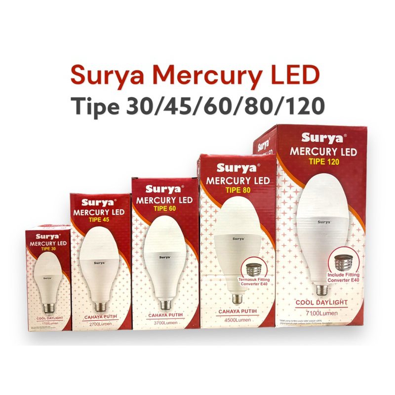 Jual SURYA LAMPU MERCURY LED JUMBO TIPE 30 45 60 80 120 / 18W 27W 36W ...