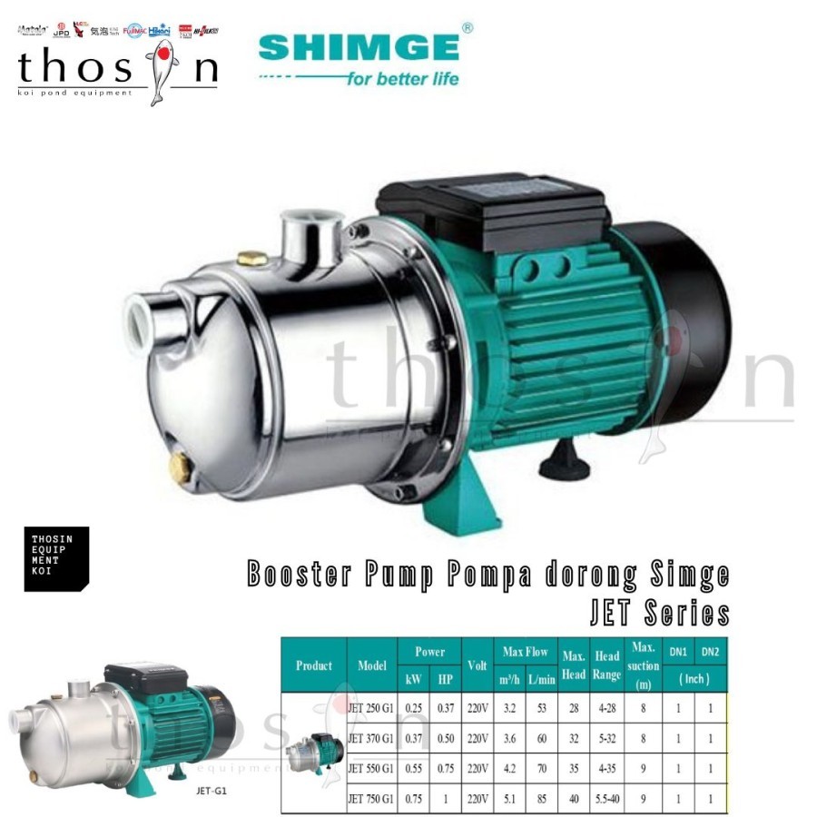 Jual Pompa Dorong Booster Pump Spray RDF Shimge JET - JET 110O GI ...