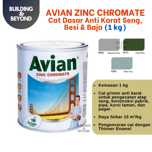 Jual AVIAN ZINC CHROMATE CAT DASAR BESI BAJA SENG MENI ANTI KARAT ...