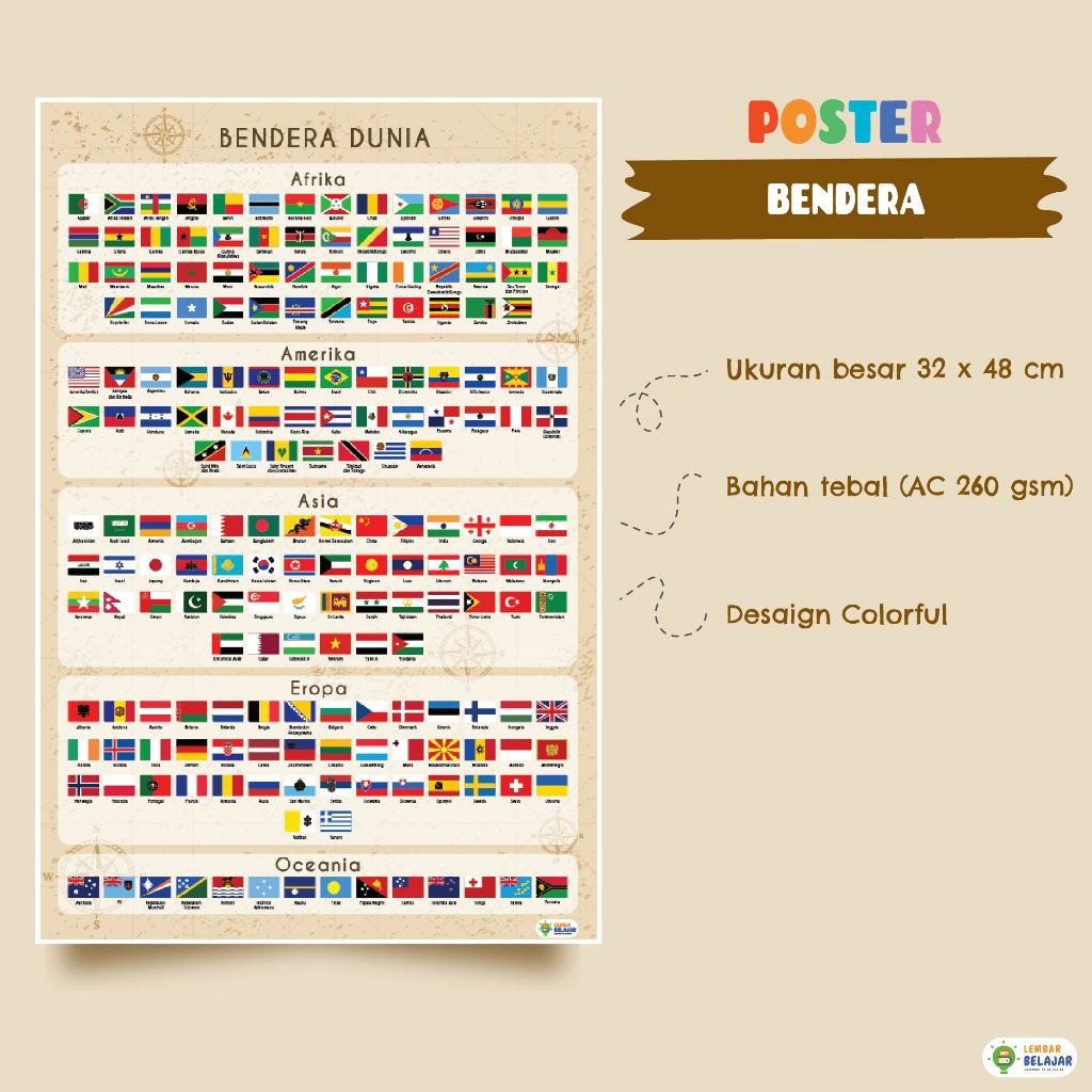 Jual Poster Bendera Negara di Dunia | Shopee Indonesia