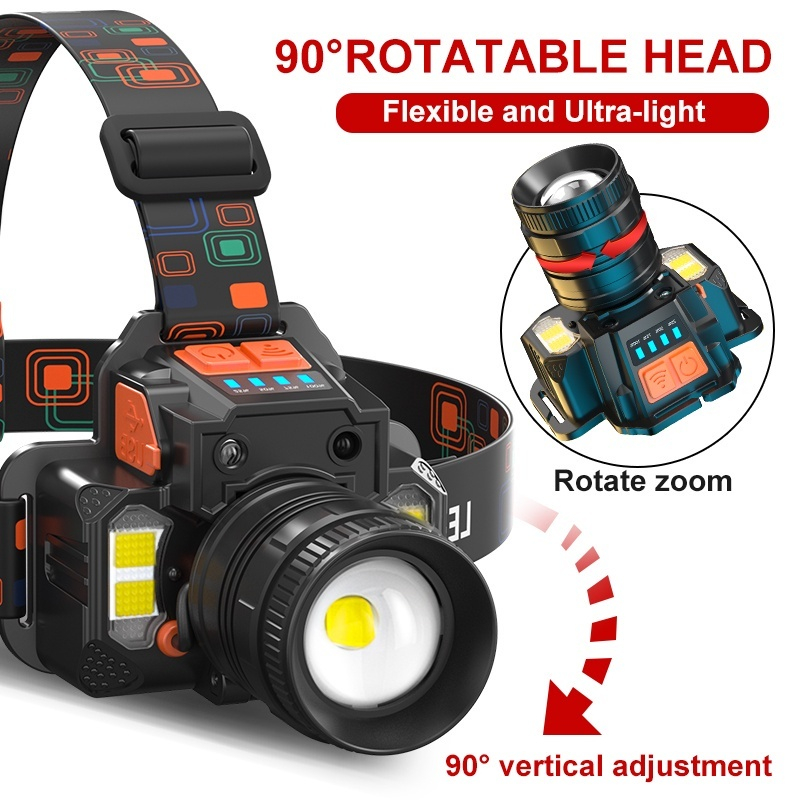 Jual Lampu Senter Kepala LED Sorot Super Terang Jarak Jauh Headlamp T8 Glare Zoom Led Outdoor ...