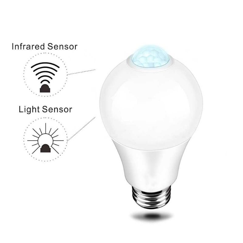 Jual LAMPU LED OTOMATIS SENSOR GERAK HEMAT ENERGI 12 W | Shopee Indonesia