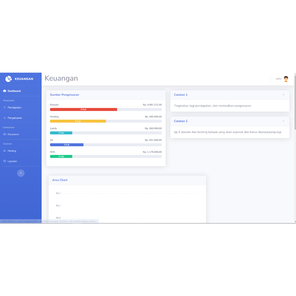 Jual Sistem Informasi Keuangan Berbasis Web (PHP) | Shopee Indonesia