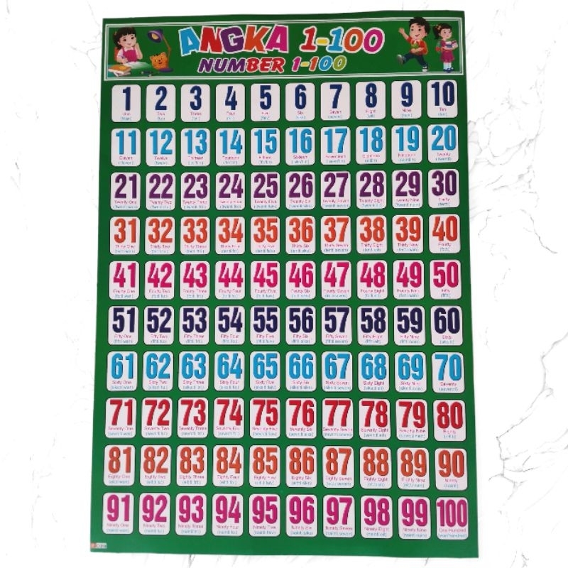Jual Poster Edukasi Angka 1 -100 | Shopee Indonesia