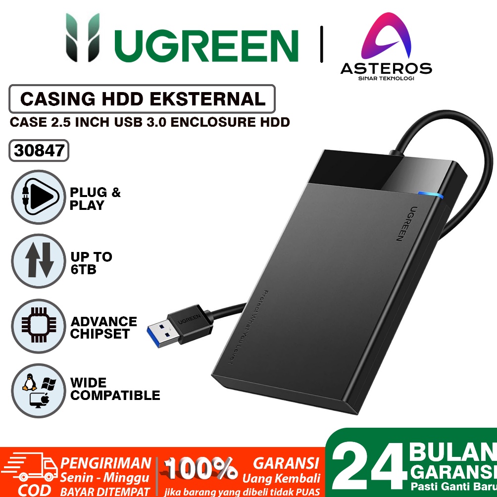 Jual UGREEN Casing Hardisk Eksternal Case 25 USB 3 UGREEN Enclosure HDD ...