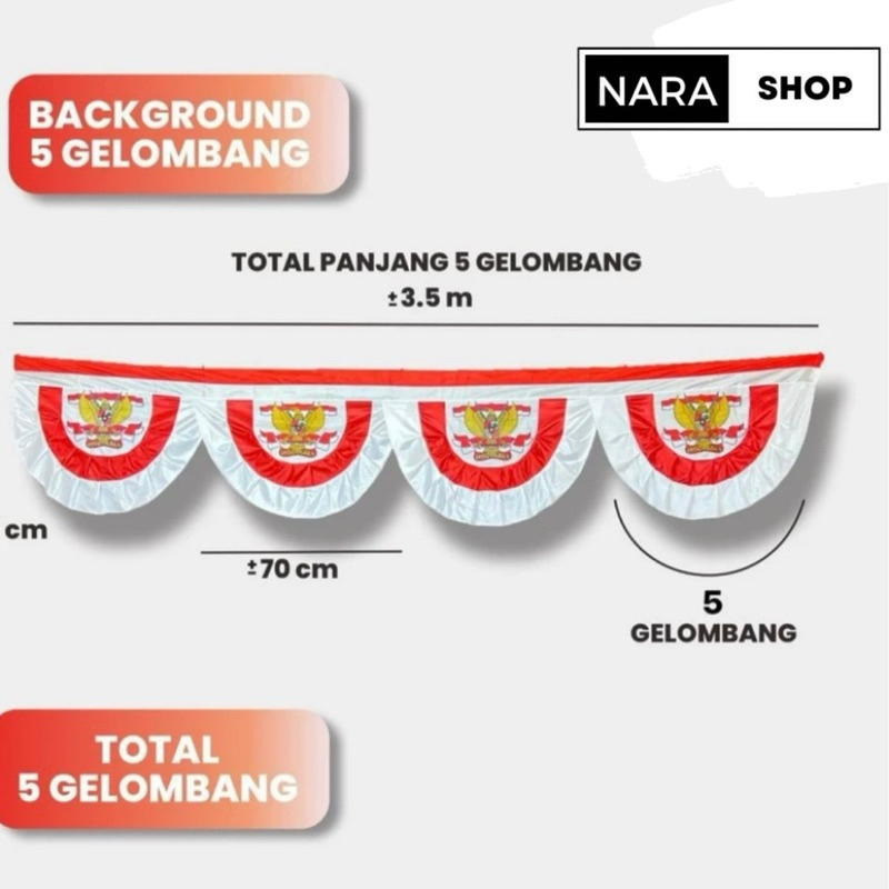 Jual BENDERA MERAH PUTIH BACKGROUND GARUDA 5 GELOMBANG (5meter) | Shopee Indonesia