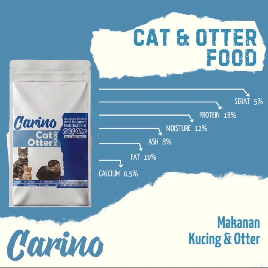 Jual Carino Premium Cat And Otter Food/Makanan Kucing Dan Otter/Makanan ...