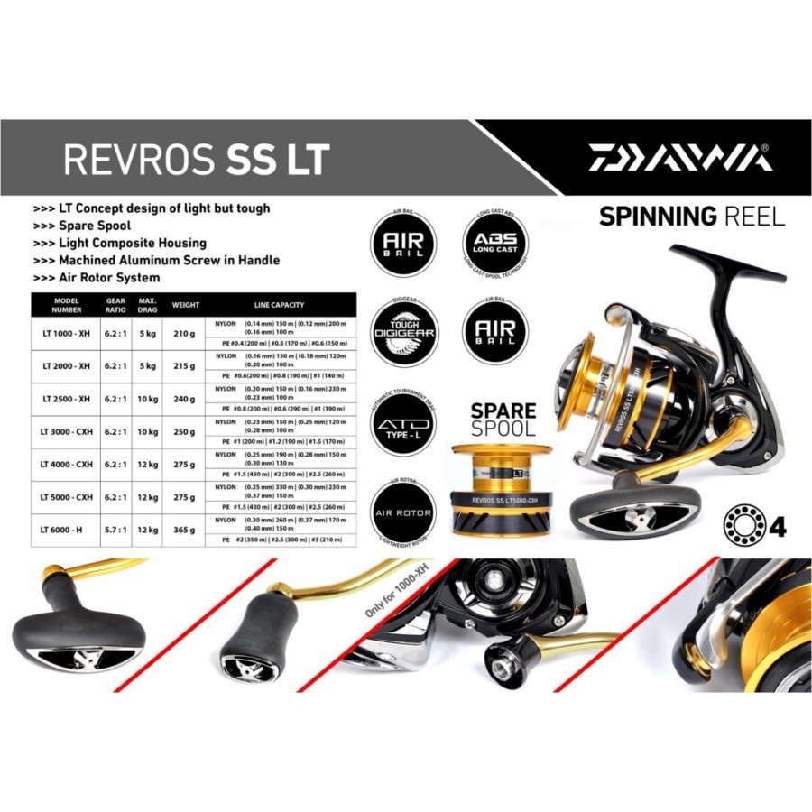 Jual REEL DAIWA REVROS SS LT 2023 | Shopee Indonesia