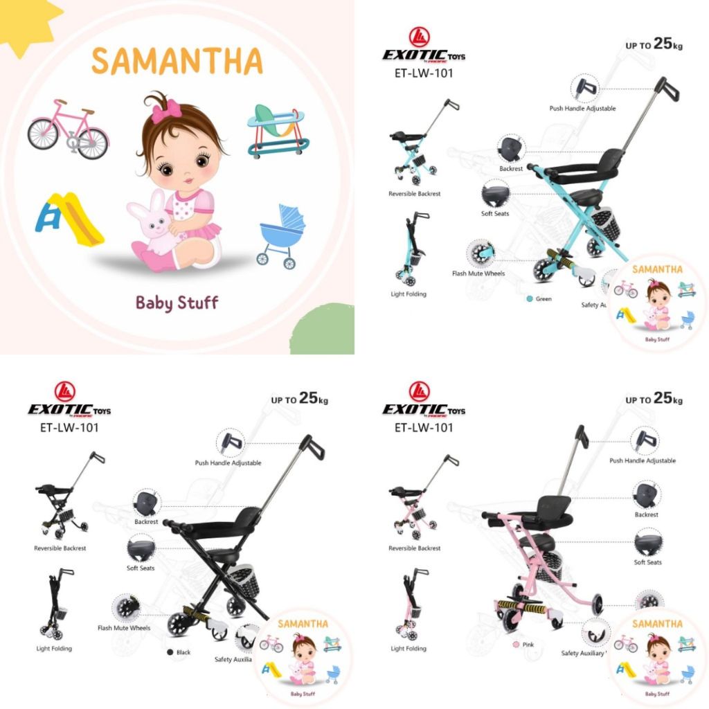 Jual MAGIC STROLLER EXOTIC LW 101 5 WHEELS ROTATE SEAT BACK CUSHION ...