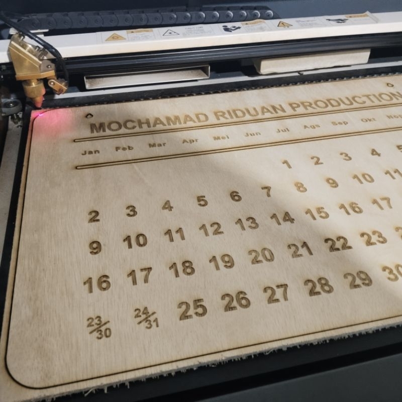 Jual KALENDER ABADI SEPANJANG MASA TEMPEL DINDING UKURAN 40X60 cm BISA ...