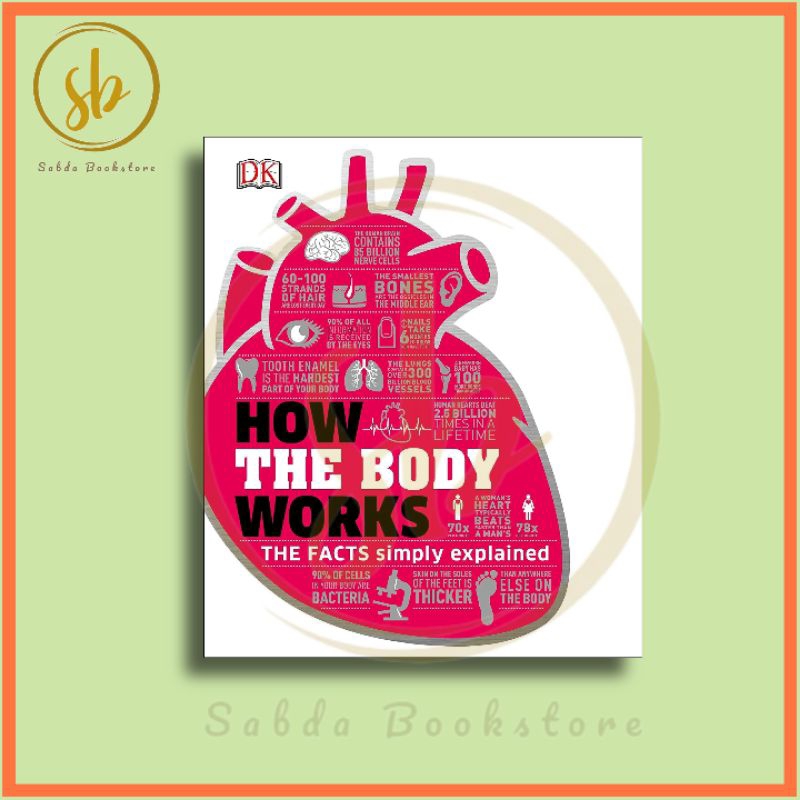 Jual Hard Cover - How The Body Works: The Facts Simply Explaines by DK ...