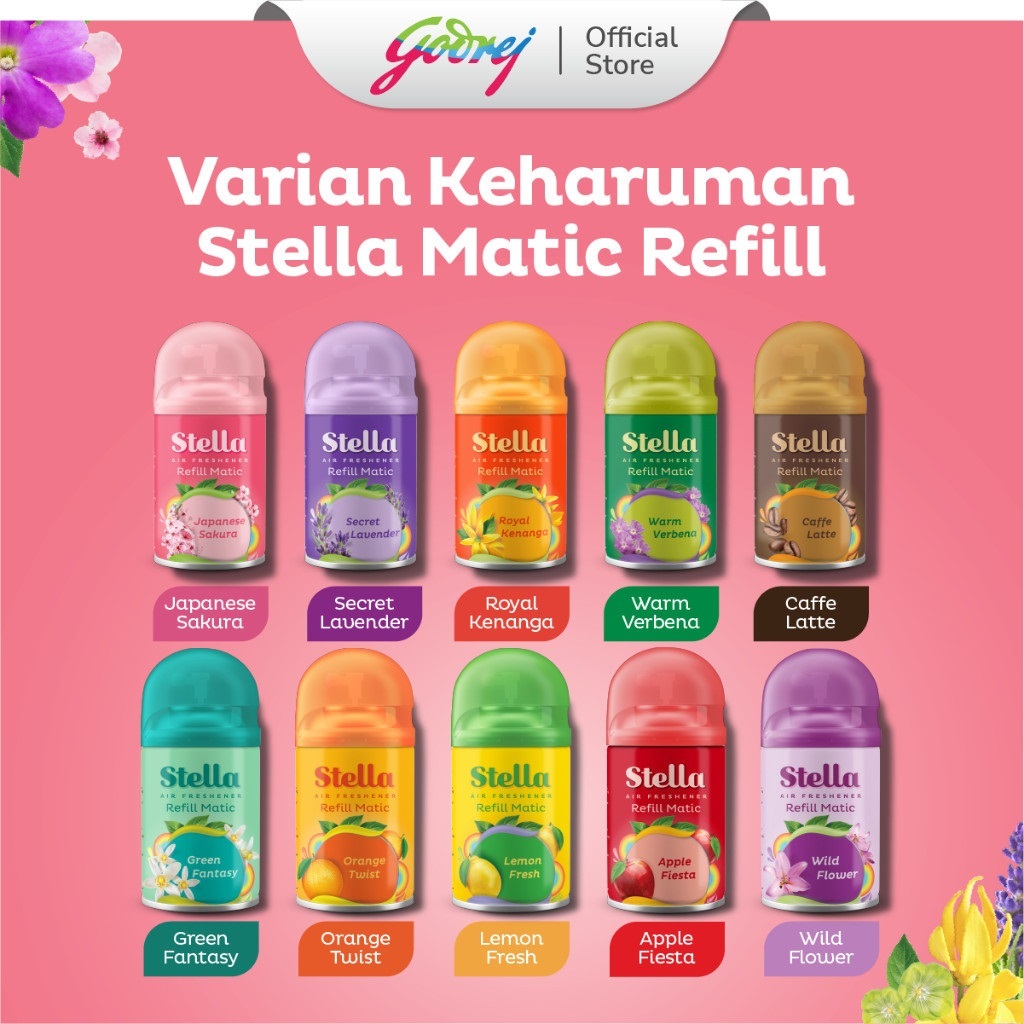 Jual Refill Stella Matic 160ml / Dahlia 225ml Isi Ulang Pengharum ...