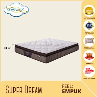 Toko Online Comforta Official Store | Shopee Indonesia