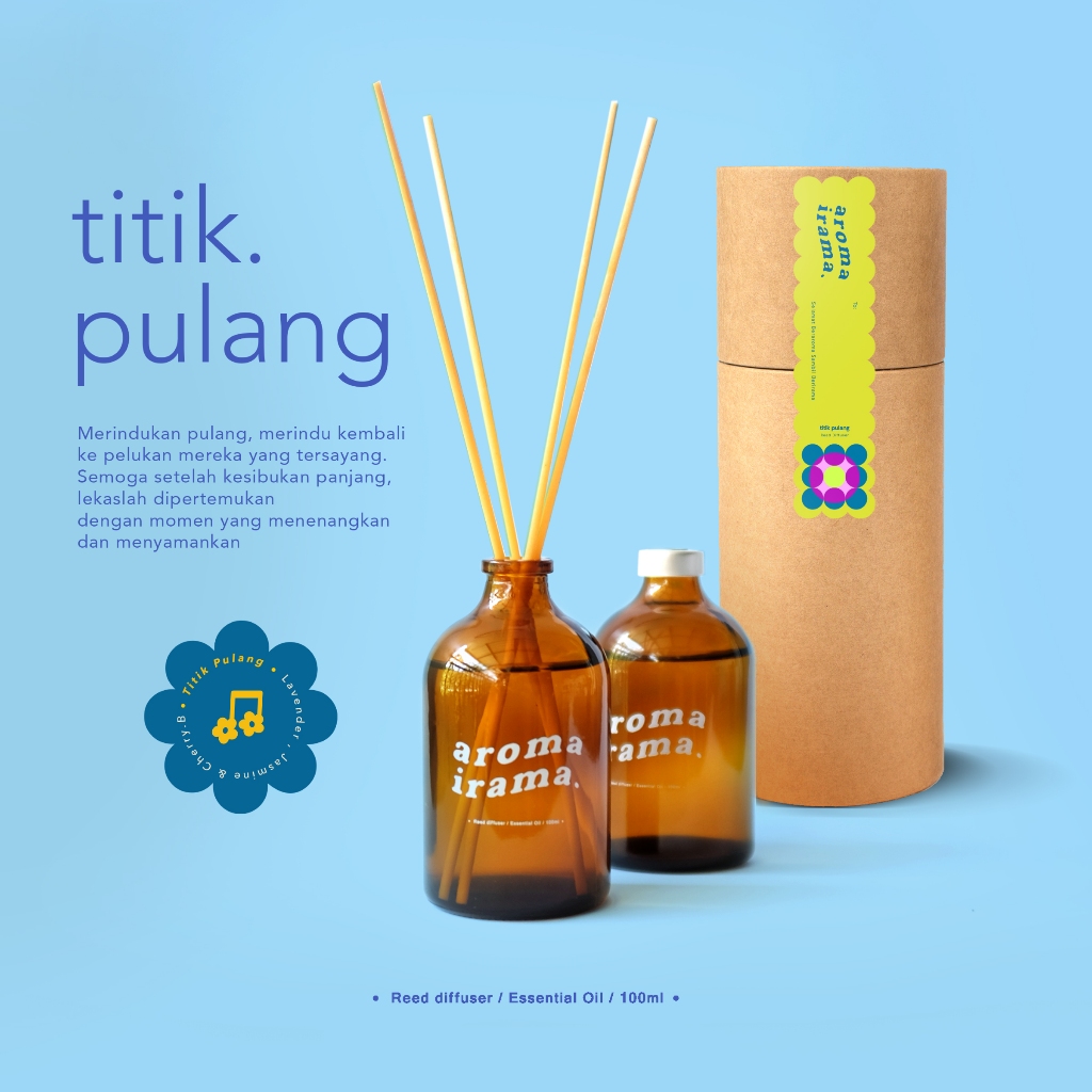 Jual Aroma Irama // Titik Pulang // Reed Diffuser // Pengharum Ruangan ...