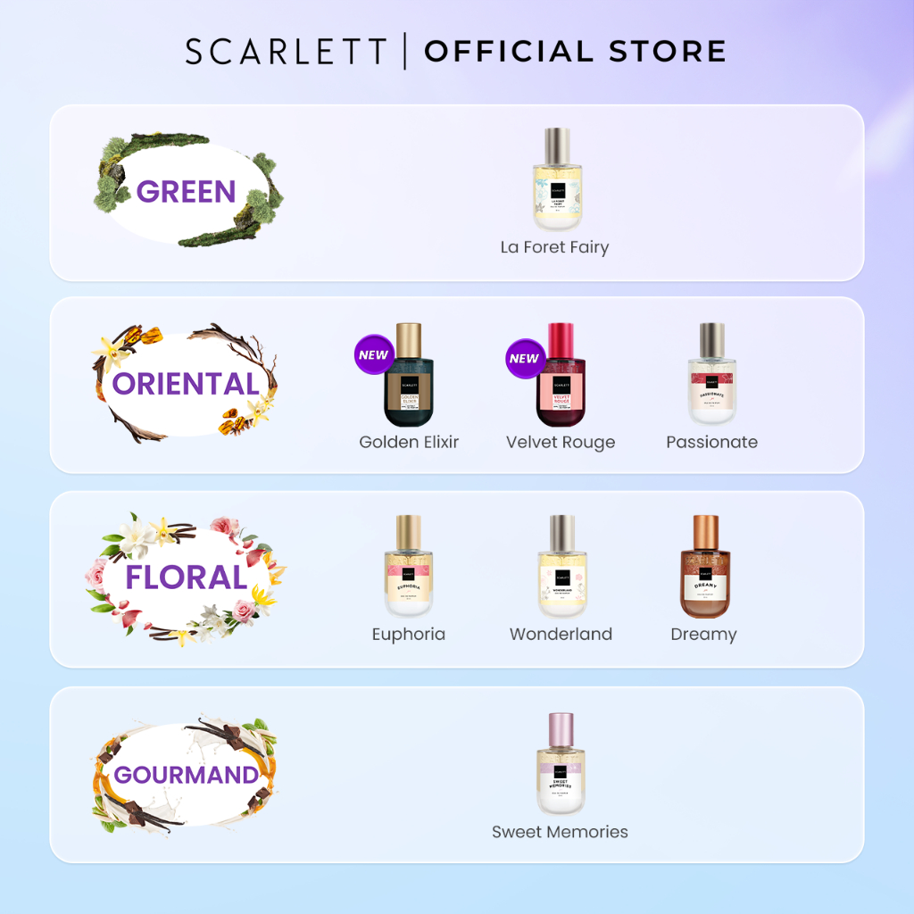 Jual SCARLETT Velvet Rouge / Golden Elixir Extrait De Parfum 30ml (BEST ...