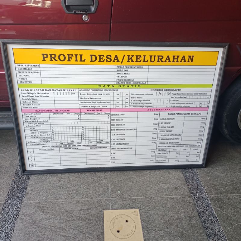 Jual papan profil desa / kelurahan. jual papan data profil desa | Shopee Indonesia