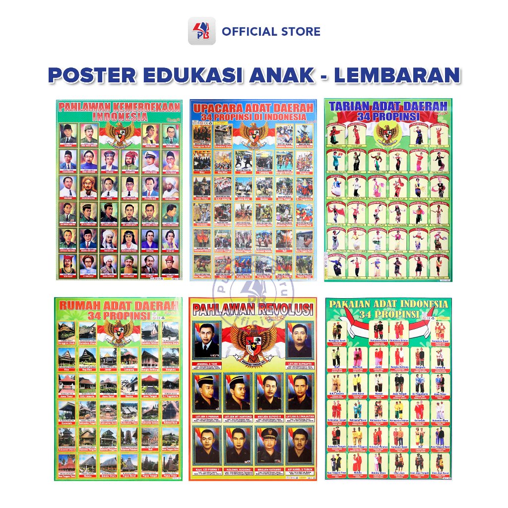 Jual Poster Edukasi Anak Mainan Edukasi Anak Lembaran Pakaian Adat ...