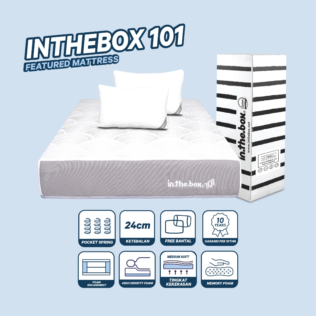 Jual Kasur Springbed IN THE BOX 101 - FREE Bantal | Ukuran 90x200 ...