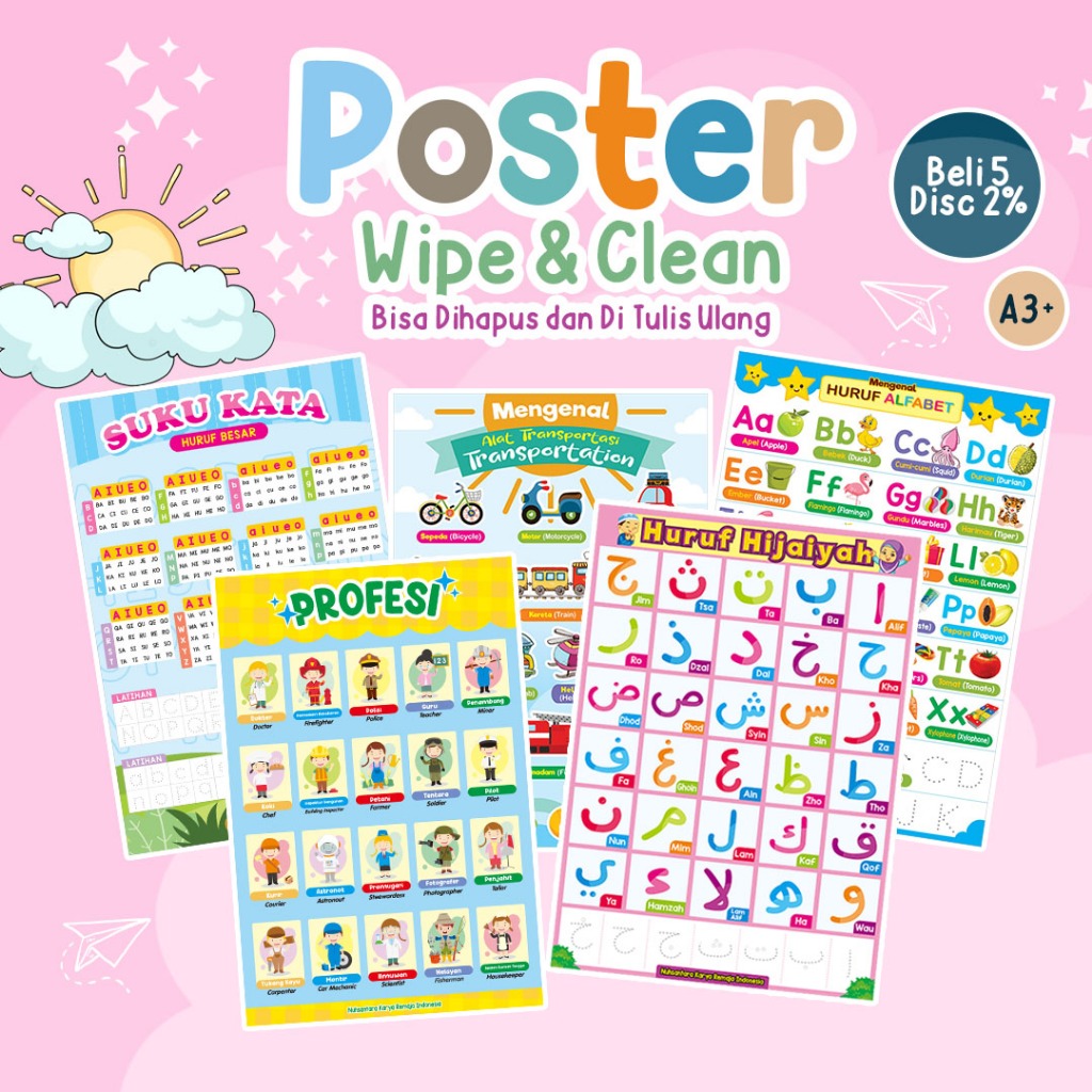 Jual Poster Belajar Membaca Anak WIPE CLEAN | Poster Belajar Anak ...