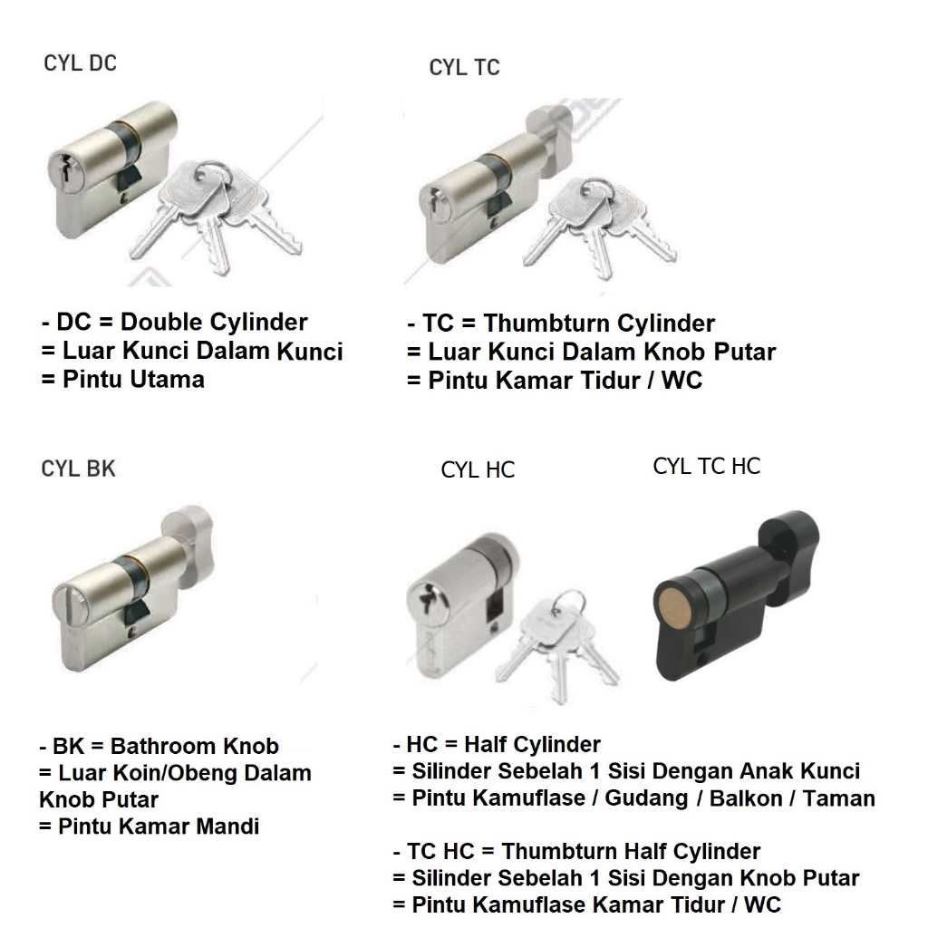Jual Cylinder Key Dekkson DC DL180MM Kunci Silinder Double 18 Cm ...