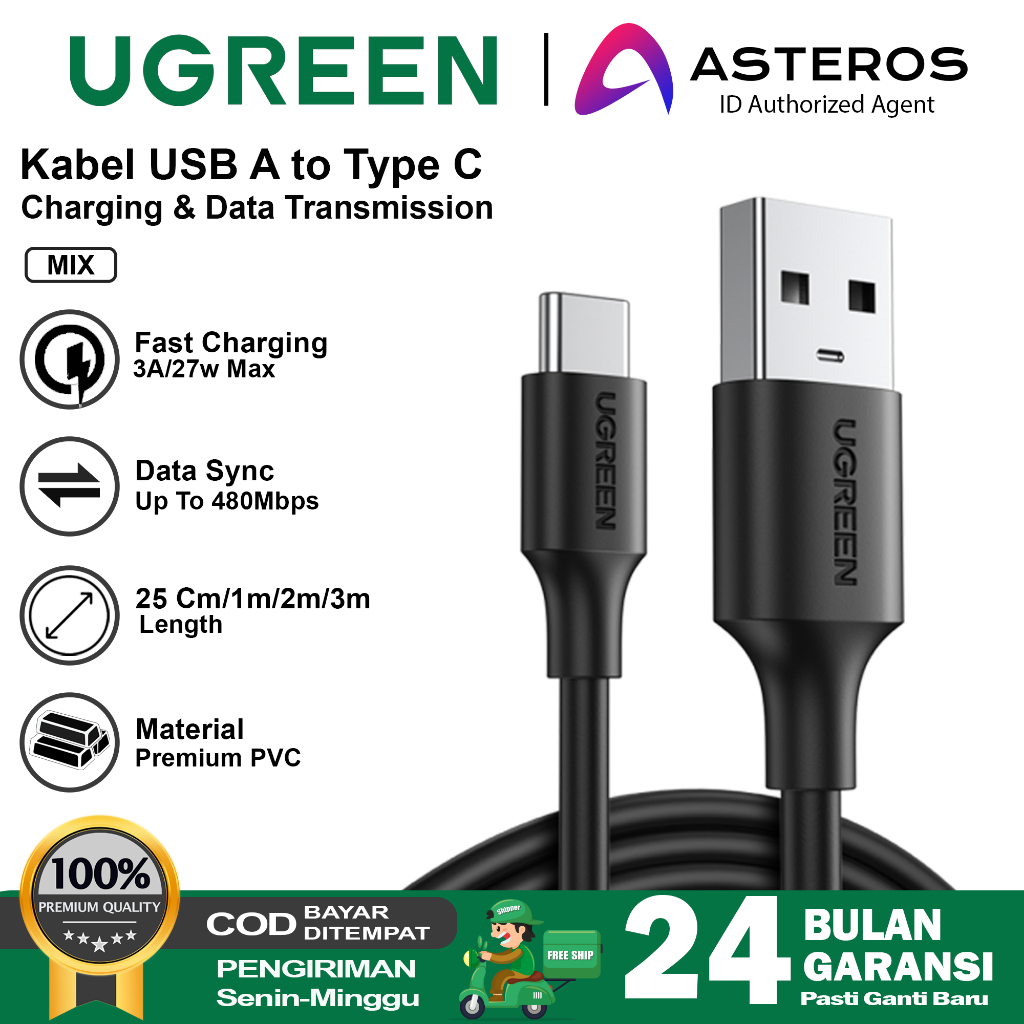 Jual UGREEN Kabel Data USB Type C Fast Charging 25Cm 50Cm 1M 2M 3M Max ...