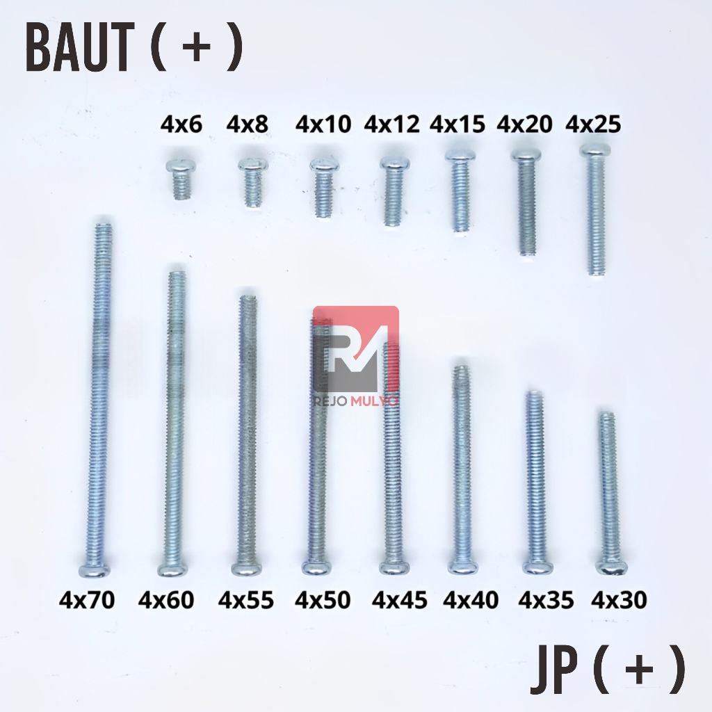 Jual BAUT JP OBENG PLUS BAUT 7 / BAUT JP M4 / BAUT + M4 TERMURAH ...