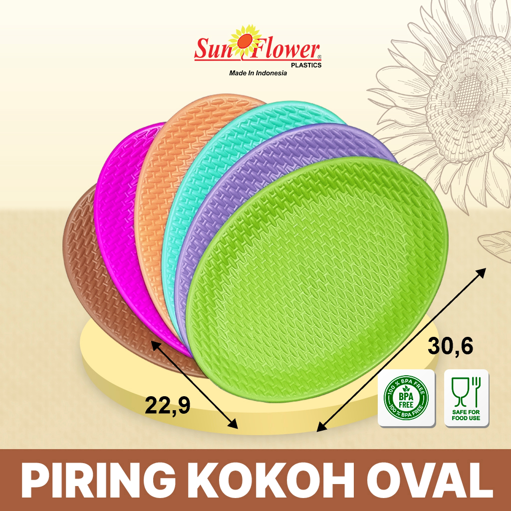 Jual (3 PCS) Piring Murah / Piring unik cantik / Piring Kue / Piring ...