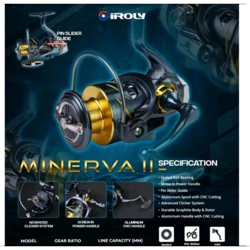 Jual Iroly Minerva II | Shopee Indonesia