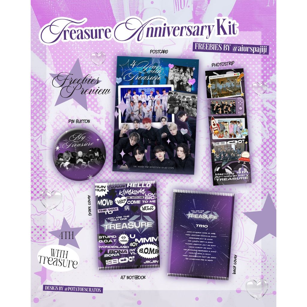 Jual TREASURE ANNIVERSARY KIT | Shopee Indonesia