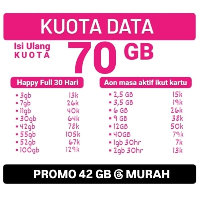 Jual Kuota Data Tri 66GB 66 GB Isi Ulang Internet 3 Three 4g LTE 117GB ...