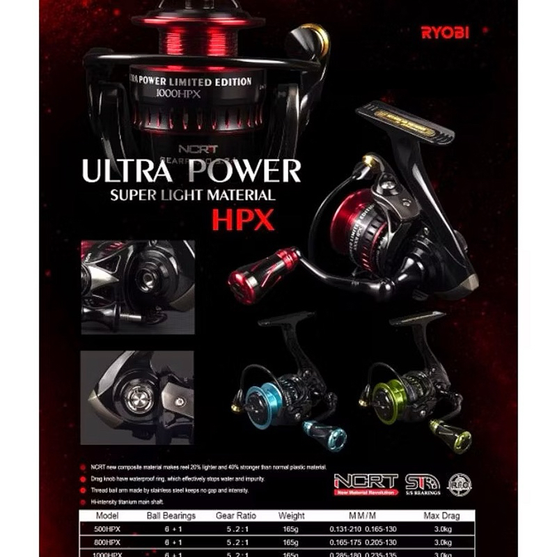 Jual REEL RYOBI ULTRA POWER 1000 HPX LIMITED EDITION + KNOB HANDLE ...