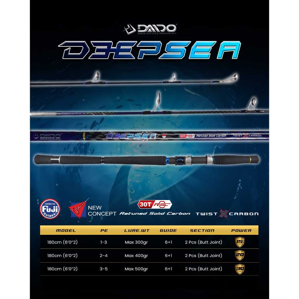 Jual Joran Daido DEEP SEA Pro Series 602 | Shopee Indonesia