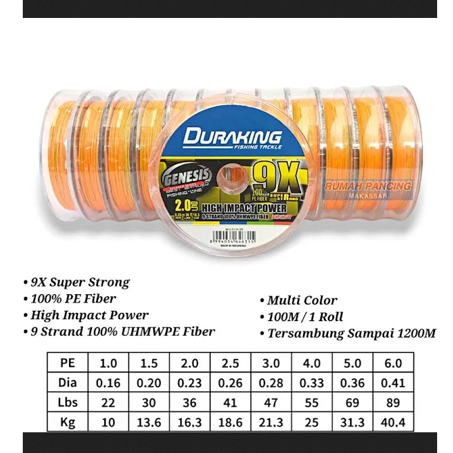 Jual Senar PE genesis X9 -100 meter conecting | Shopee Indonesia