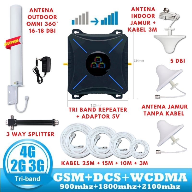 Jual PENGUAT JARINGAN LTE PEDALAMAN PEDESAAN INTERNET TRIBAND 900 1800 2100 EDC 3 INDOOR JAMUR ...