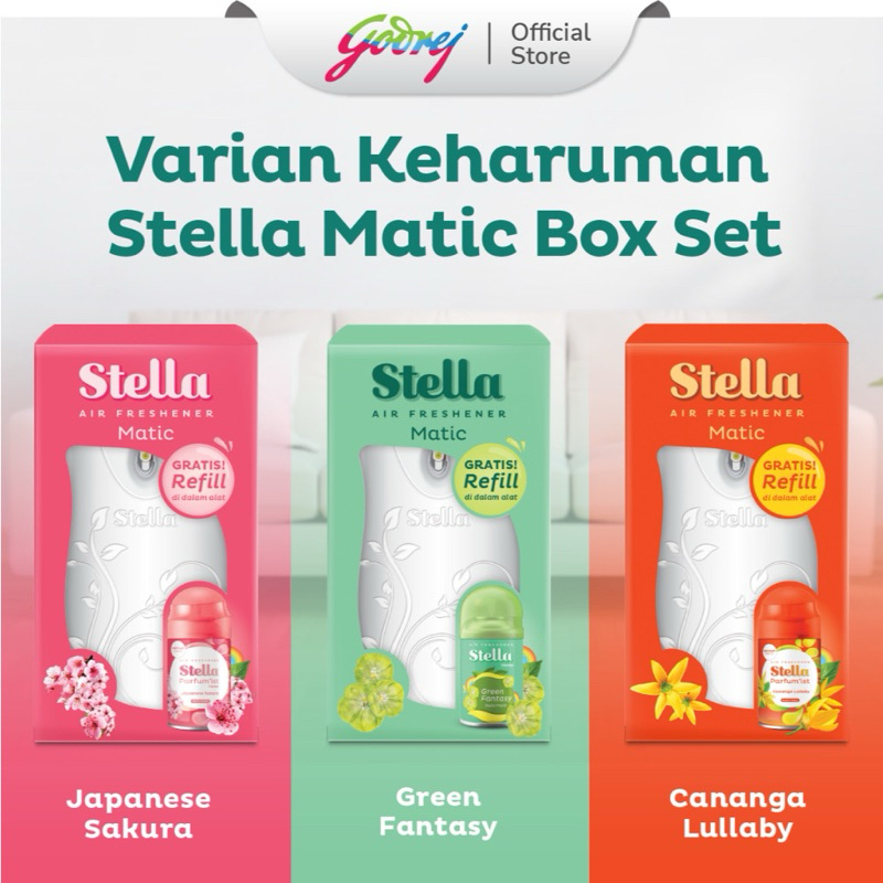 Jual Stella Matic Alat + Refill Set Pengharum Ruangan include Dispenser ...