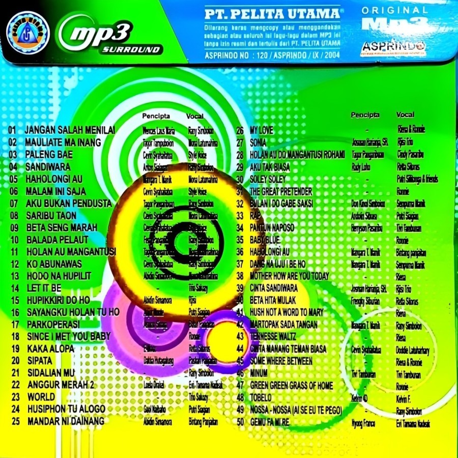 Jual KASET MP3 LAGU DAERAH SUMATERA - KASET MP3 LAGU BATAK SEPANJANG MASA - KASET MP3 LAGU ...