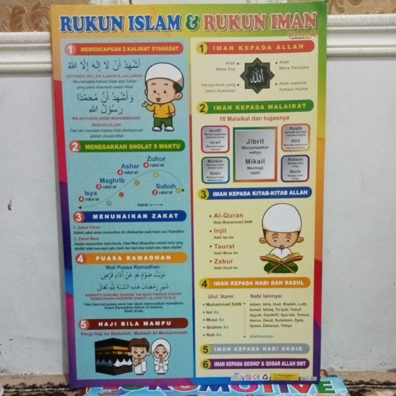 Jual Poster Anak Rukun Islam & Rukun Iman | Shopee Indonesia