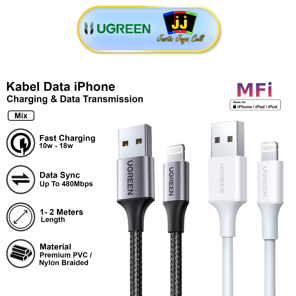 Jual UGREEN Kabel Data MFI iPhone 5 6 7 8 X Xr Xs USB lightning Fast Charging 10w 18w | Shopee ...