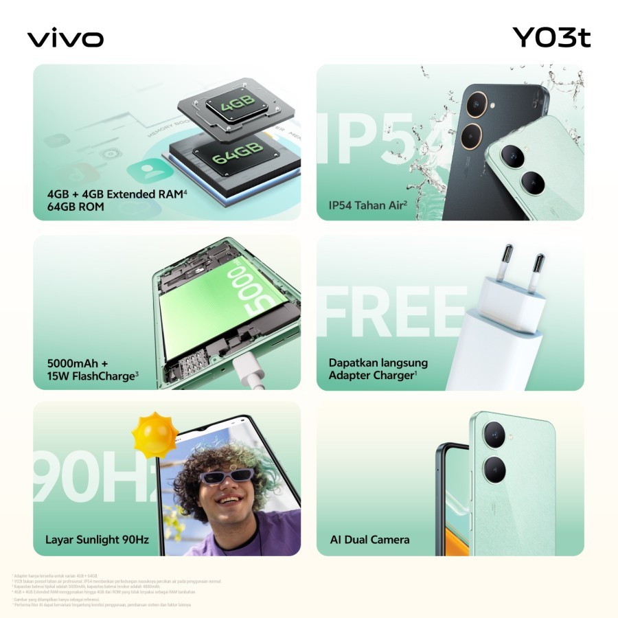 Jual Vivo Y03T 4+4/64 | 4+4/32 GB Smartphone Handphone Android Garansi ...