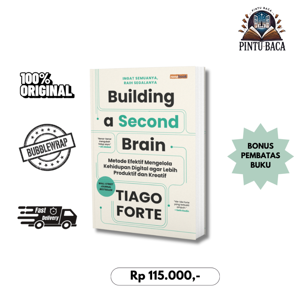 Jual Building a Second Brain - Tiago Forte - Renebook | Shopee Indonesia